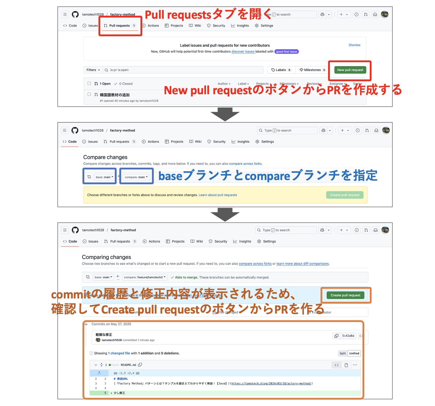 はじめてのプルリクエスト｜GitHubでの変更提案からマージまでの流れ【Git】【GitHub】